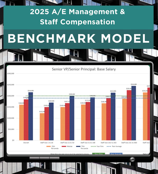 2025 AE Compensation Benchmark Results
