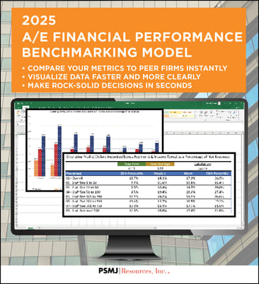 PSMJ's 2025 Financial Performance Benchmark Survey Report