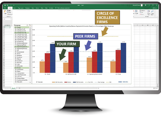 PSMJ's 2025 Financial Performance Benchmark Survey Report