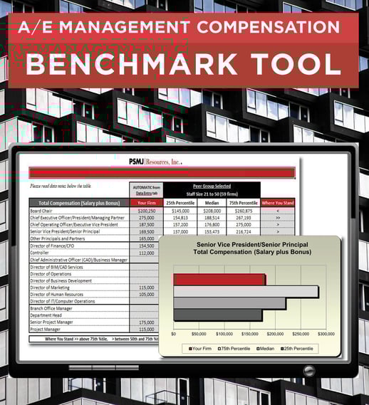 PSMJ's 2022 Management Compensation Benchmark Tool