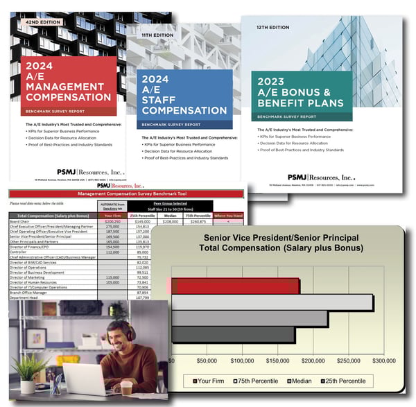 PSMJ’s 2024 A/E Staff Compensation Benchmark Survey Report