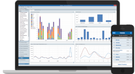 Guest Blog: Software We Use to Be More Productive